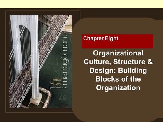 Organization chart and organization structure types | PPT