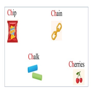 List of words that begins with the letter CH | PPTX