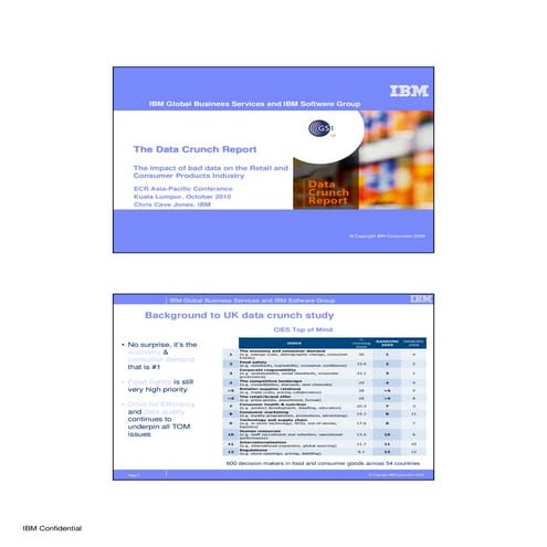 Chris data crunch | PDF