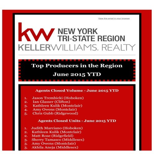 Chris Gubb Top Ridgewood Real Estate Agent | PDF