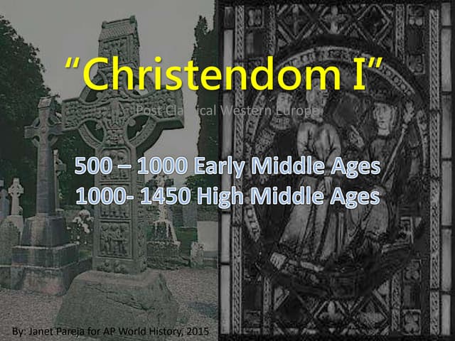 History Of Christianity | PPT