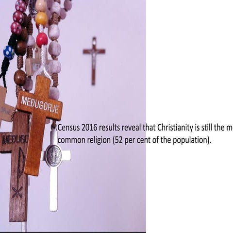 Religion | PPTX