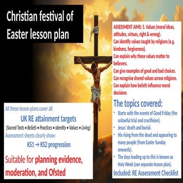 Christian festival of Easter lesson plan - conforms to UK RE attainment ...