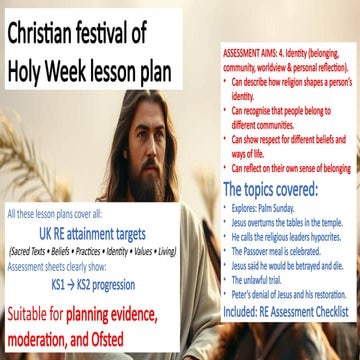 Holy Week Powerpoint Year 4 | PPT