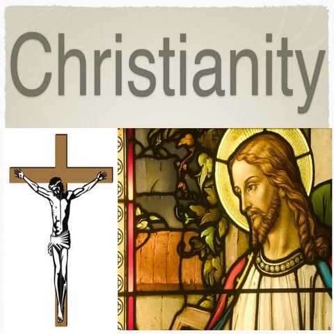 Christianity Slides | PPT