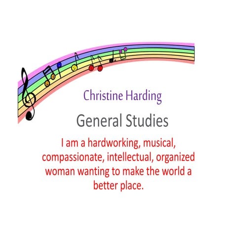 Christine Harding Portfolio | PPT