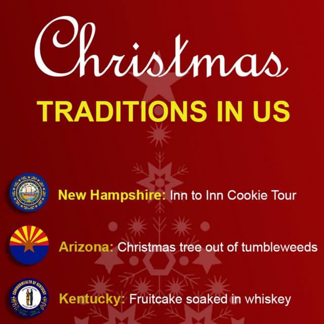 [Infographic] Unique Christmas Traditions in US | PDF