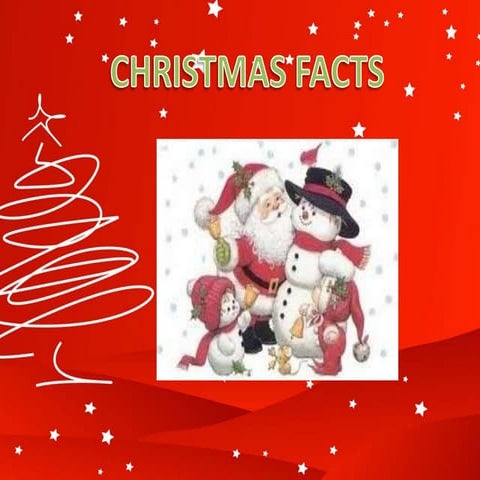 Christmas facts 1_ (1) | PPTX