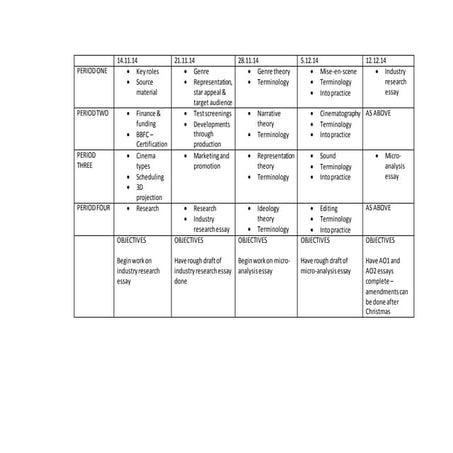 Introduction to Film | PPT