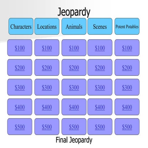 Christmas Movie Jeopardy | PPT