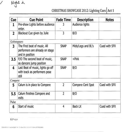 Christmas showcase 2012 new | PPT