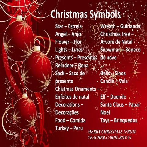 Christmas symbols | PPT
