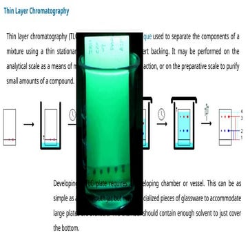 Chromatography for seperation sciences.pptx