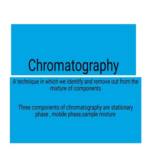 Chromatography-by Vivek thakur | PPT
