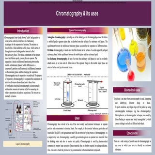 Chromatography poster | PPTX