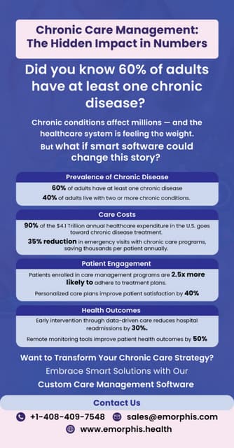 healthcare EHR system vs CCM software.pdf