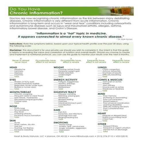 Chronic inflammation checklist- HB Naturals | PDF