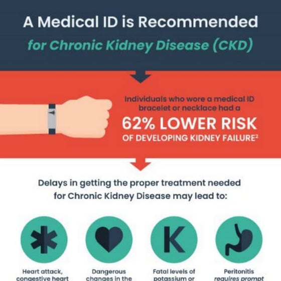 How To Choose A Medical ID | PDF