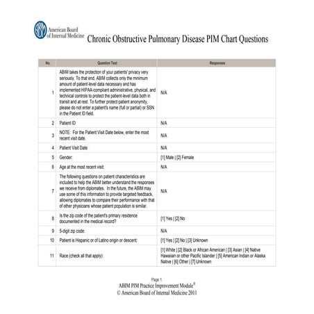 Chronic obstructive pulmonary disease pim chart questions - American ...
