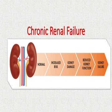 Chronic Renal Failure.pptx