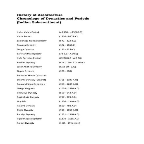 History of Architecture - Chronological table (dynasties and periods) | PDF