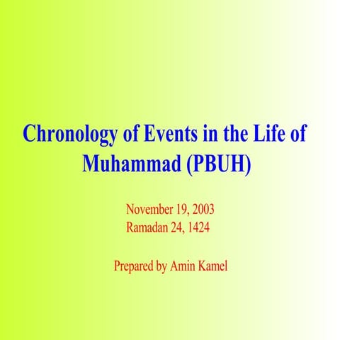 Muhammad The Prophet Timeline