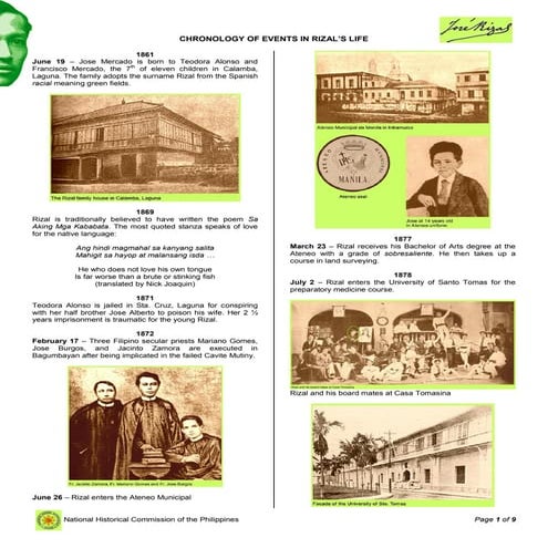 Chronology of Events in Rizal's Life | PDF