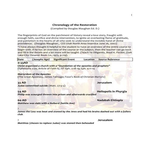 Chronology of the restoration (2) | DOC