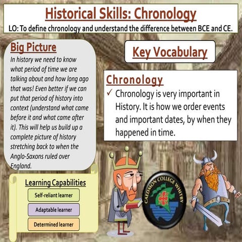 Chronology skills lesson | PPTX