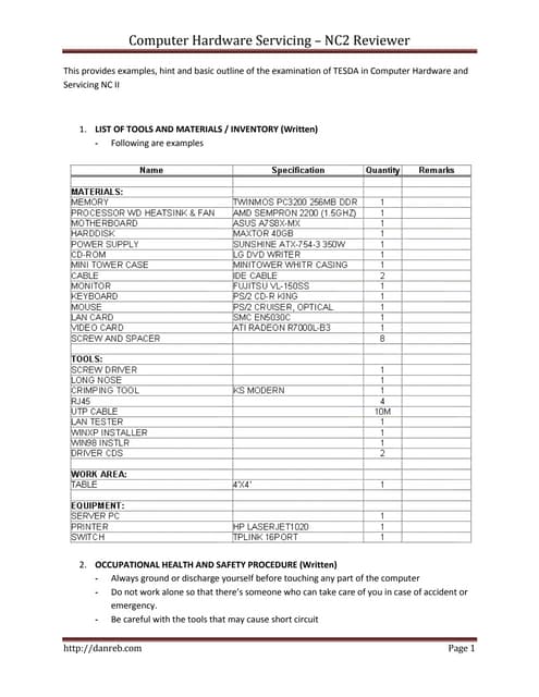 INTRODUCTION COMPUTER SYSTEM SERVICING NC II.pptx