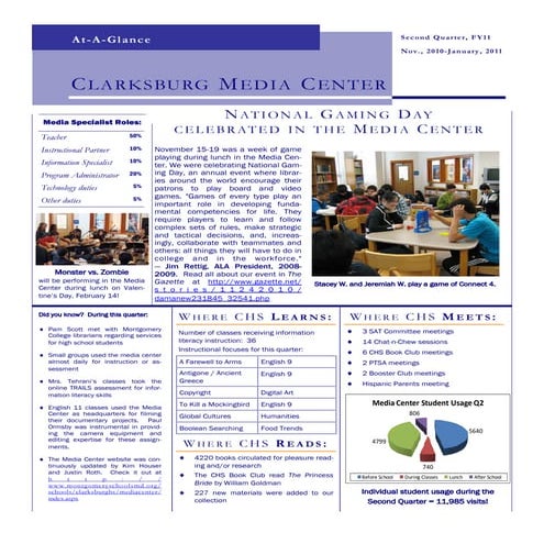 Clarksburg HS Media Center - 2010-2011 Quater 2 Newsletter | PDF
