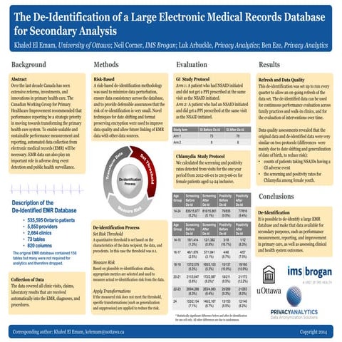 Final Version-Hematology-QSIC Poster Template 5-1-2014 | PDF