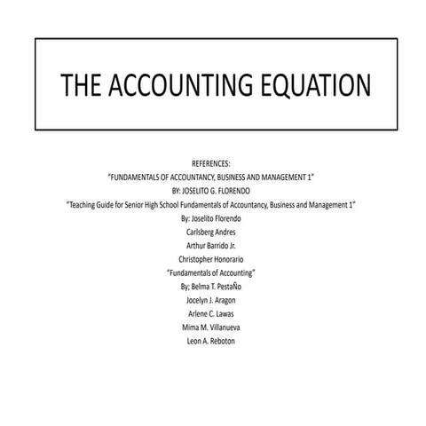 FABM1-Q3-M3-Accounting-Equation.pptx