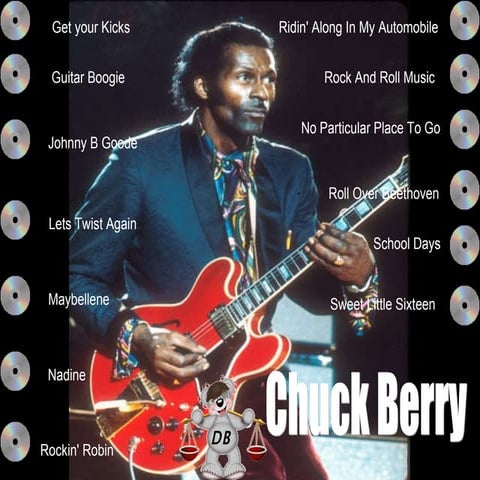 Chuck Berry Rock | PPS
