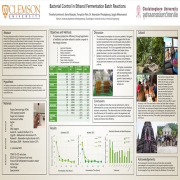 Chula Presentation | PPT