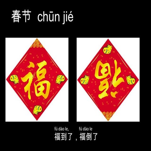 Chunjie | PPT