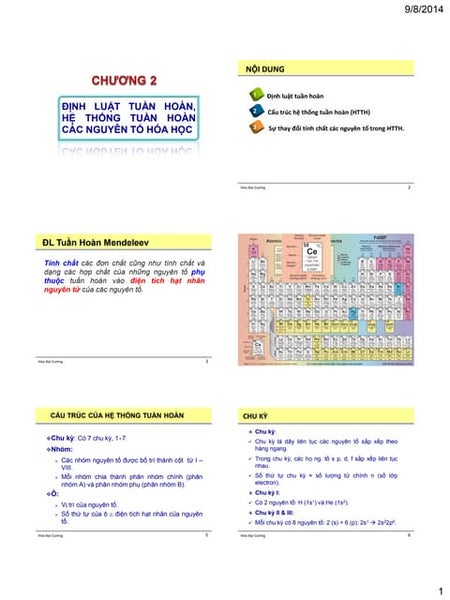 He Thong Kien Thuc Hoa Hoc Lop 10 Chuong Trinh Coban Va Nang Cao Lu…