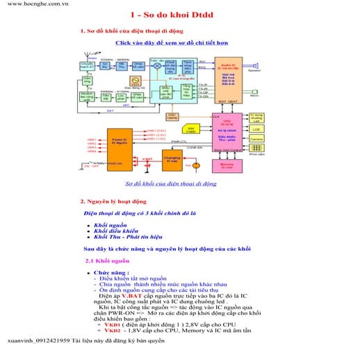 Chuong2 sodokhoi dtdd | PDF