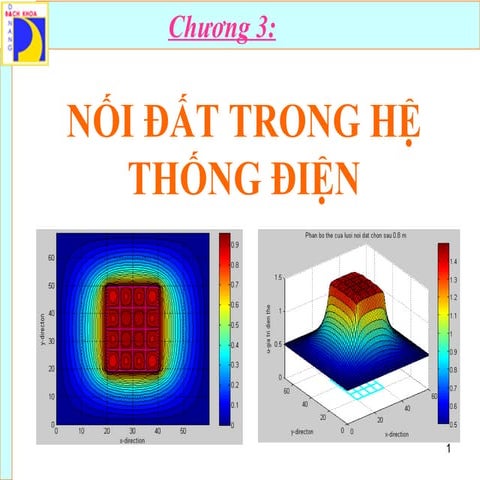 Chuong 3 9082 | PPT