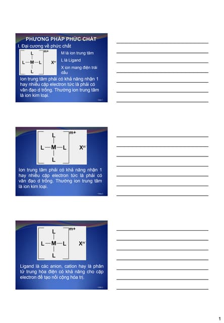 Bai tap phuc chat | DOC