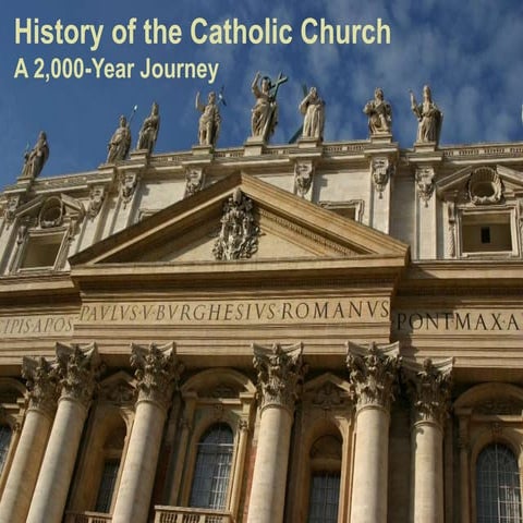 Church history part of the people's salvation 12345%.ppt