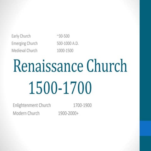 Church history renaissance | PPTX