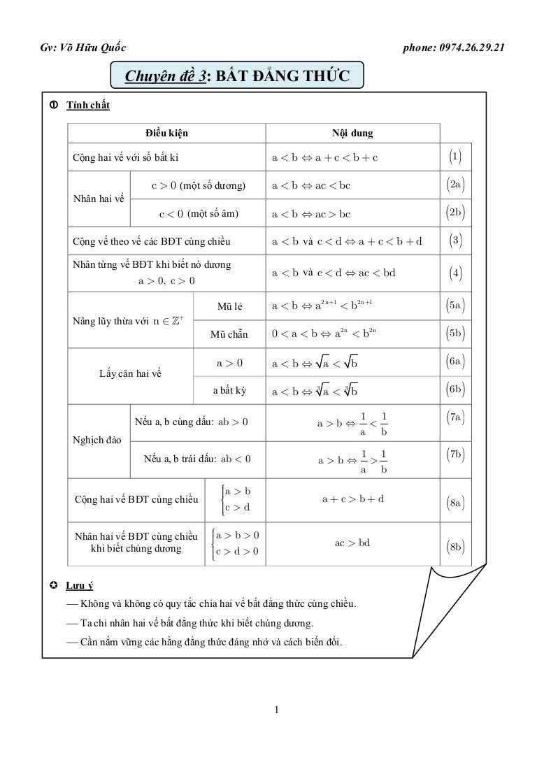 Chuyen de bat dang thuc lop 10 ban full