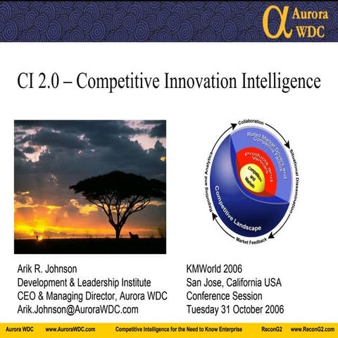 CI 2.0 - Competitive Innovation Intelligence | PPT