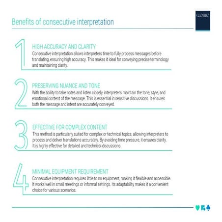 The Art of Consecutive Interpretation | Globibo | PDF