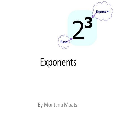 Ci 350 exponent unit plan | PPTX