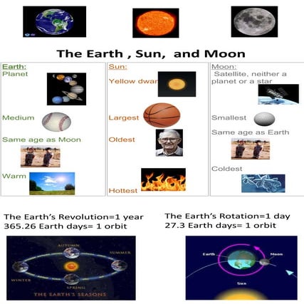Ci 350 poster corrected | PPTX