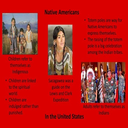 Ci 350 poster native americans | PPT