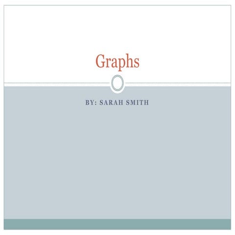 Ci 350 unit plan | PPT