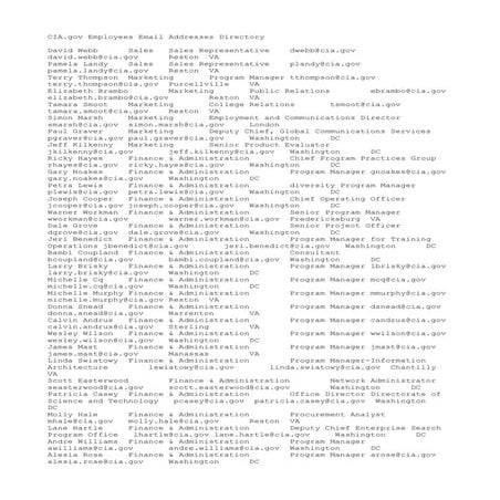 Cia.gov employees email addres | TXT